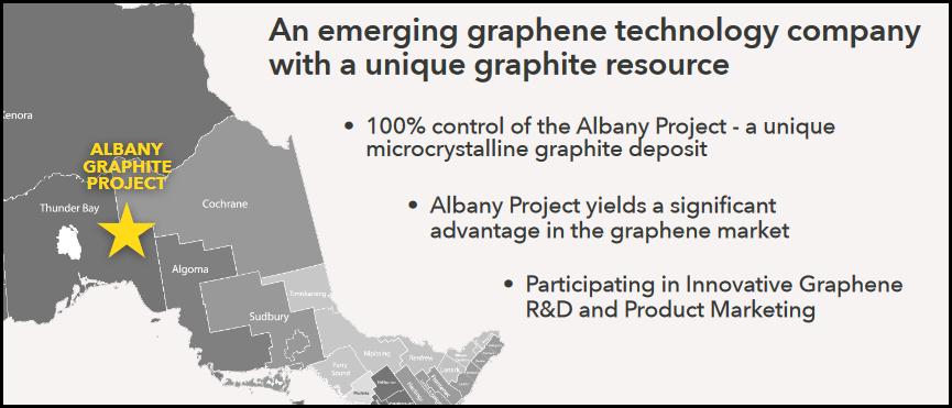 ZEN Graphene Solutions Targeting Albany Graphite for Utilization in ...