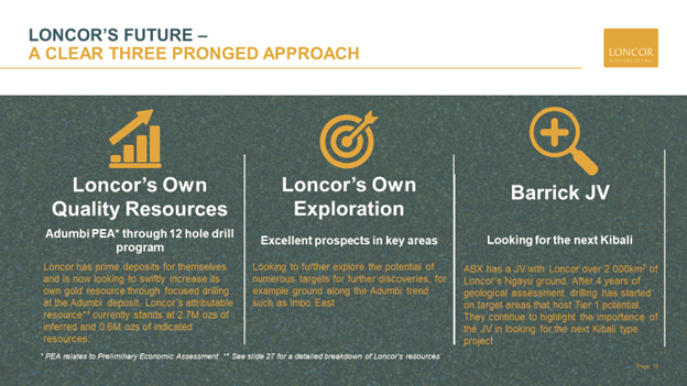 Loncor « AGORACOM Small-cap Investor Relations Blog