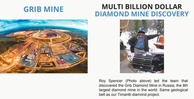 CLIENT FEATURE: Arctic Star $ADD $ASDZF Discovers 4 Kimberlites ...