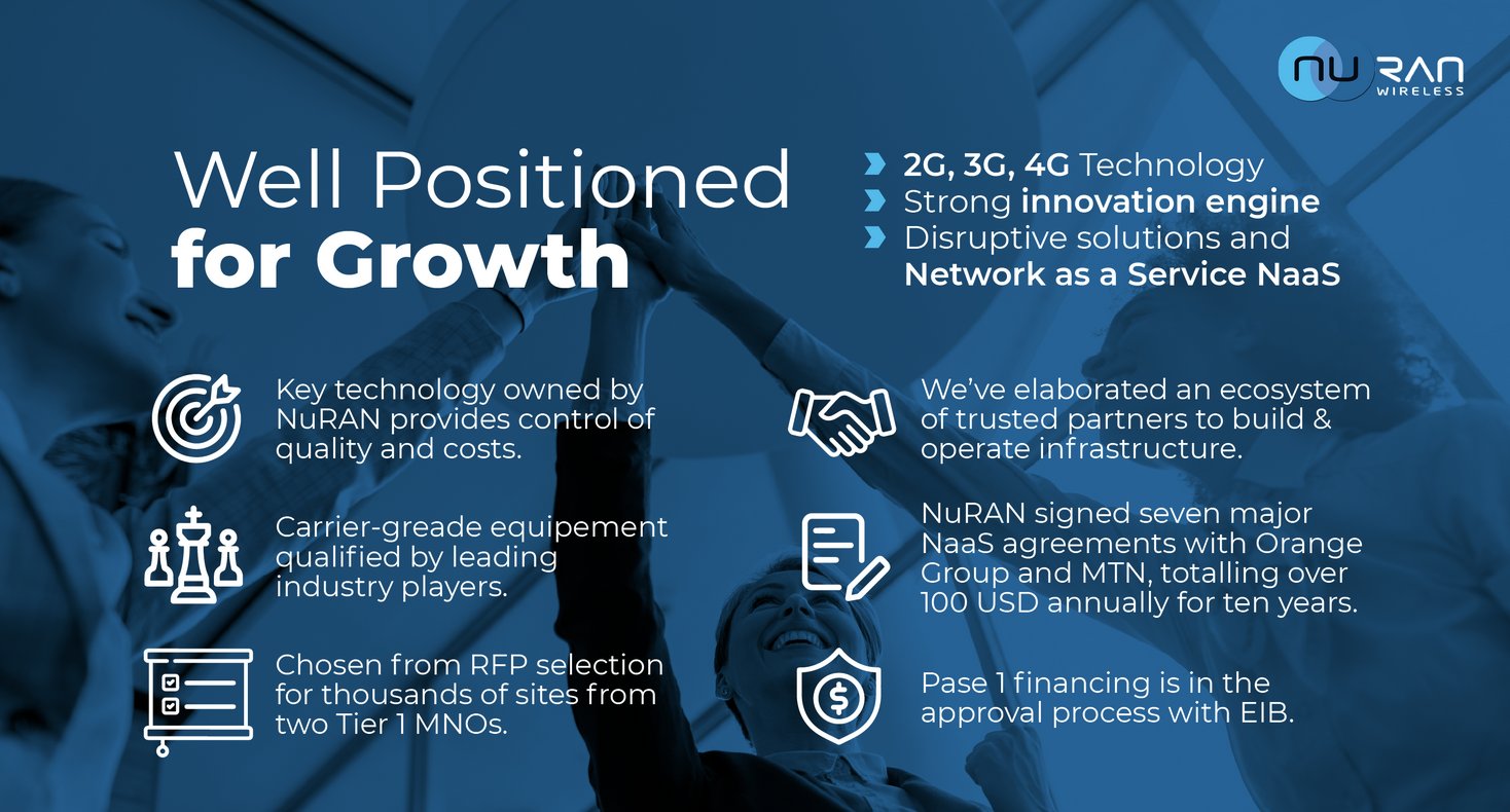 Driving Digital Transformation: NuRAN Wireless and the Expansion of ...