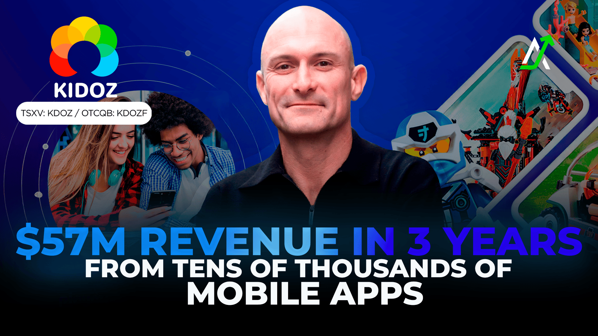 Kidoz Sets New AdTech Standard: $57M+ in 3 Years, 1B+ Gamers, and ...